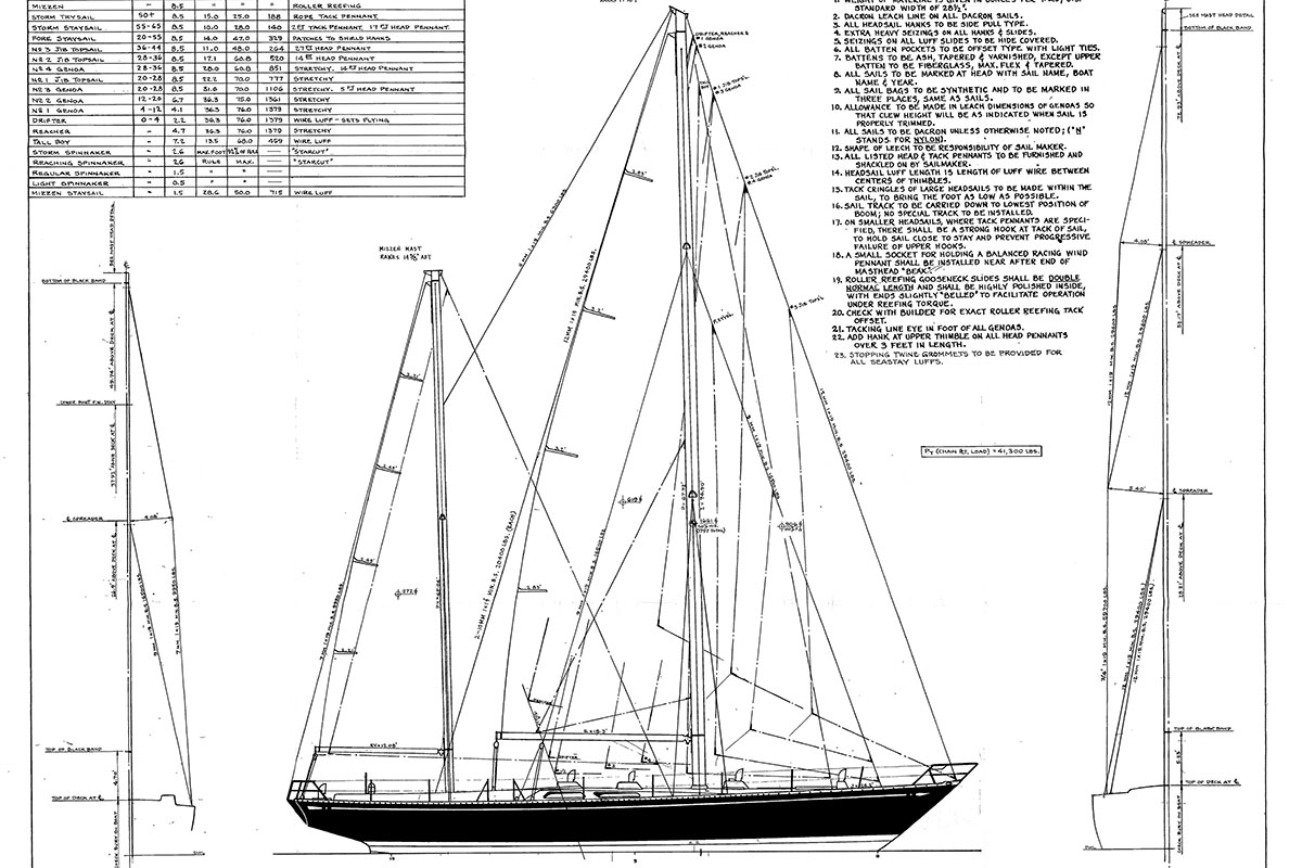 Nautor’s Swan 65 – FYS MALLORCA